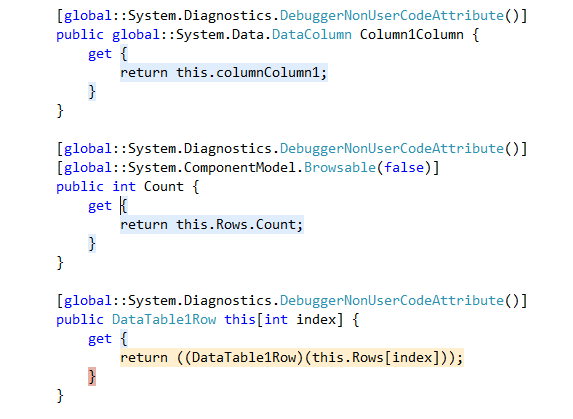 Code Coverage for DataSet Generated Code